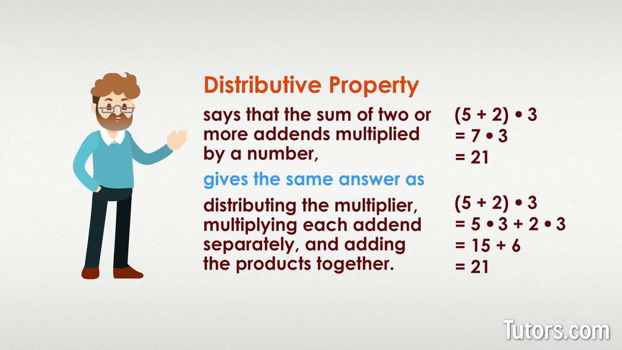 Distributive Property EPuzzle Photo Puzzle